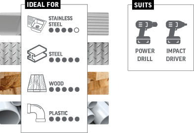 Step Tip Drill Bit - Alpha Tools