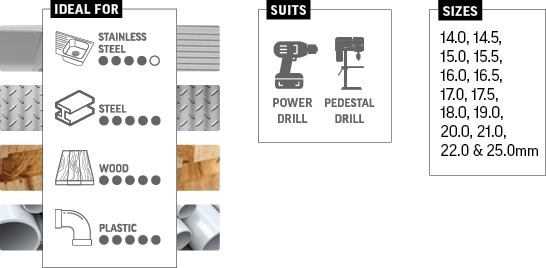 Step Tip Reduced Shank Drill Bit - Alpha Tools