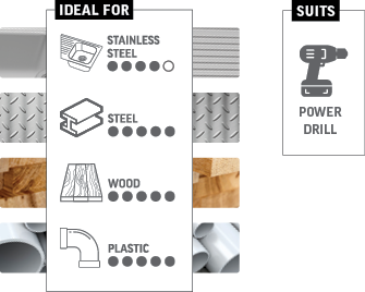 Step Tip Step Cutter - Alpha Tools